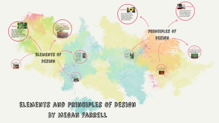 Elements and Principles of Design by Megan Emily on Prezi