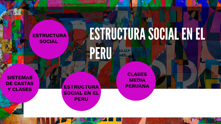 Estructura social en el Perú by Lesli Gutiérrez quispe on Prezi