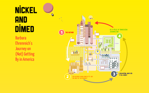 Nickel and Dimed Presentation by Amber Rogers on Prezi