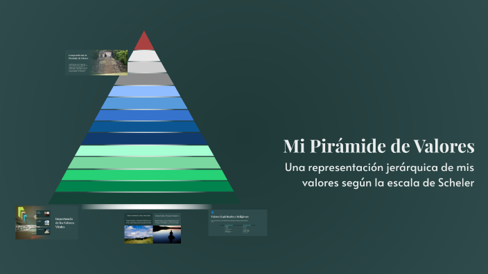 Mi Pirámide de Valores by Daniel eduardo Medina on Prezi