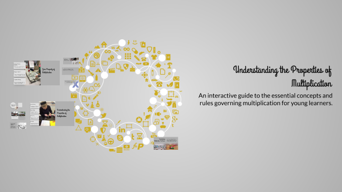 Understanding the Properties of Multiplication by Pablo Cañizares on Prezi
