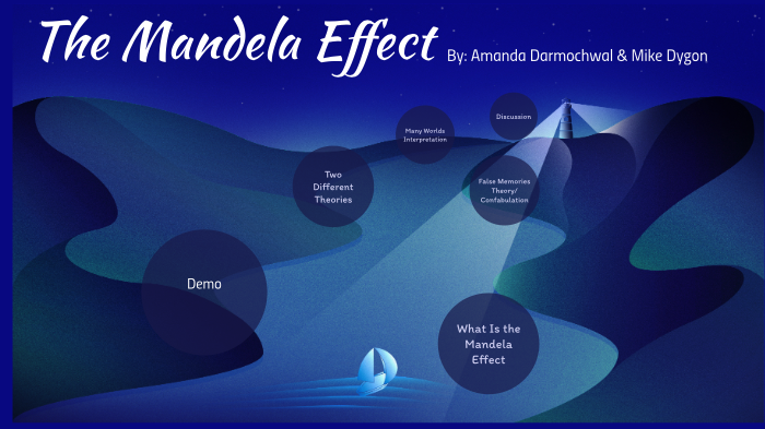 The Mandela Effect by Mike Dygon on Prezi