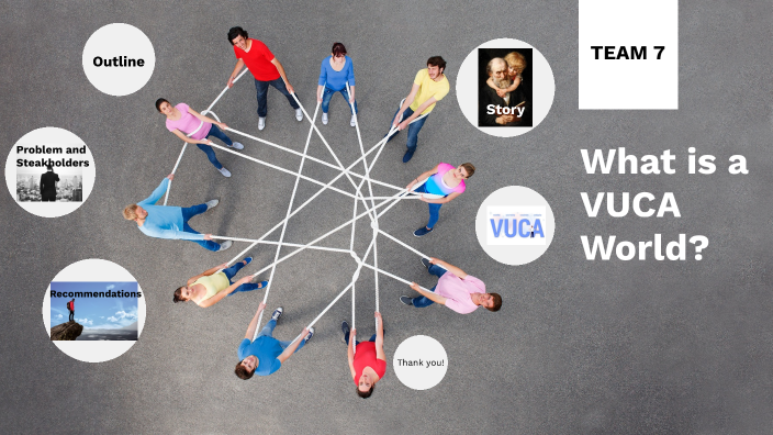 What is a VUCA World? by Ayşe Toker on Prezi