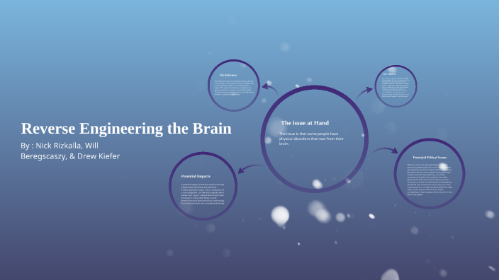 Reverse Engineering the Brain by NICHOLAS RIZKALLA (Student) on Prezi