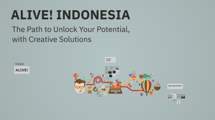 ALIVE! INDONESIA by fikri alive on Prezi