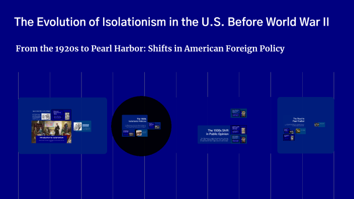 The Evolution of Isolationism in the U.S. Before World War II by Tierra ...