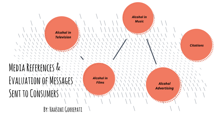 Alcohol Project: Media References & Evaluation of Messages Sent to ...