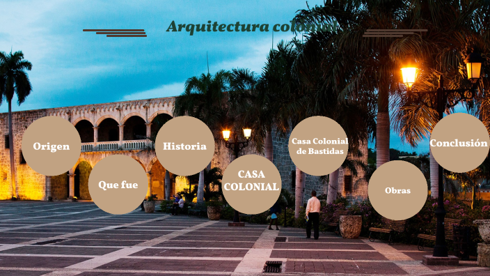 Arquitectura colonial Dominicana by Carolina Taveras Hernandez on Prezi