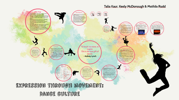 Expression through movement: Dance culture by Keely McDonough on Prezi