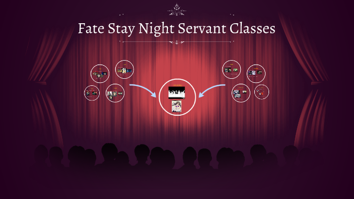 fate stay night servant classes by Jeanine Rivera on Prezi