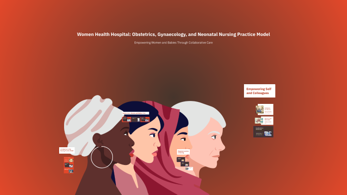 Women Health Hospital: Obstetrics, Gynaecology, and Neonatal Nursing ...