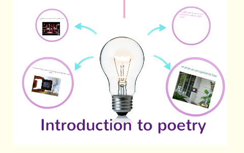 -Introduction to poetry-Billy Collins by fatima mahmoud on Prezi