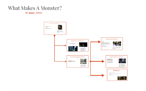 What Makes A Monster by joarnell santos on Prezi