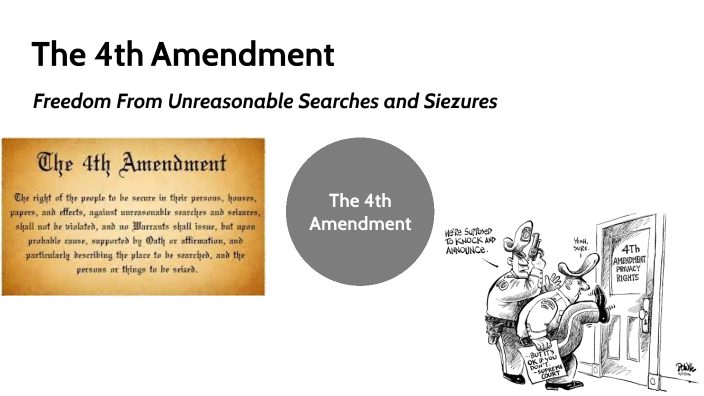4th Amendment Project by Monica DeLeon on Prezi