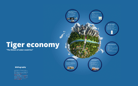 Tiger Economy by Berke Aslan on Prezi