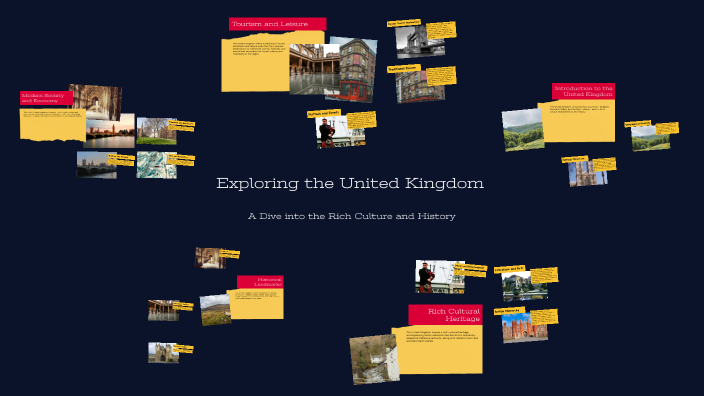 Exploring the United Kingdom by PSR I. on Prezi