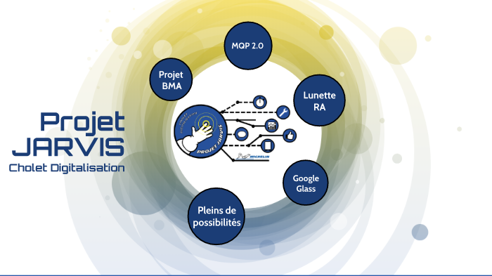 Projet JARVIS by Morgan BAUMANN on Prezi