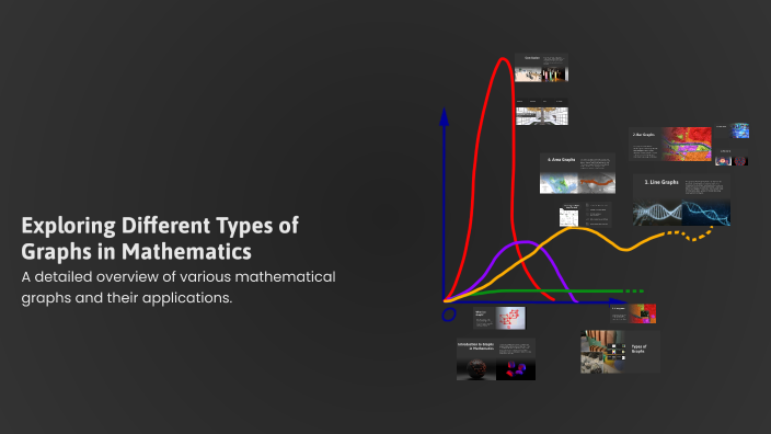 Exploring Different Types of Graphs in Mathematics by Mulia Nguyen on Prezi