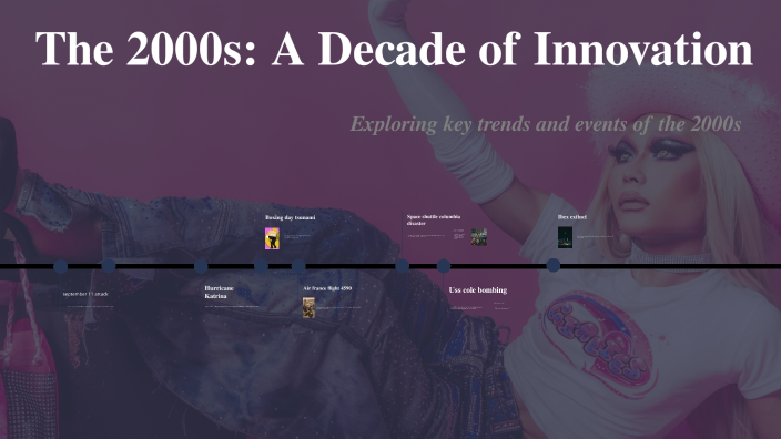 The 2000s: A Decade of Innovation by Aliyah Casey on Prezi