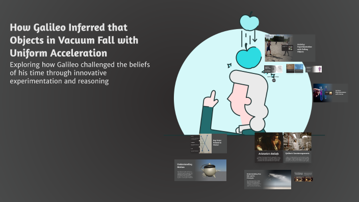 How Galileo Inferred that Objects in Vacuum Fall with Uniform ...