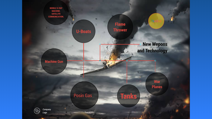 WW1 project (E.G) by Edward Garcia on Prezi