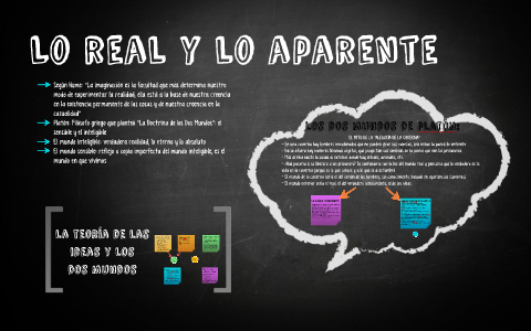 Lo real y lo aparente by Florencia Lopez on Prezi