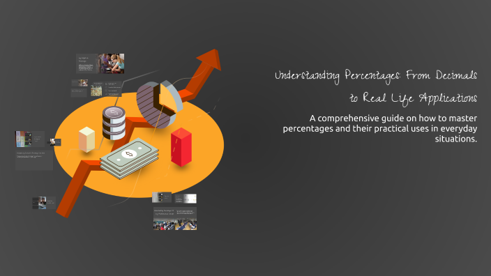 Understanding Percentages: From Decimals to Real Life Applications by ...