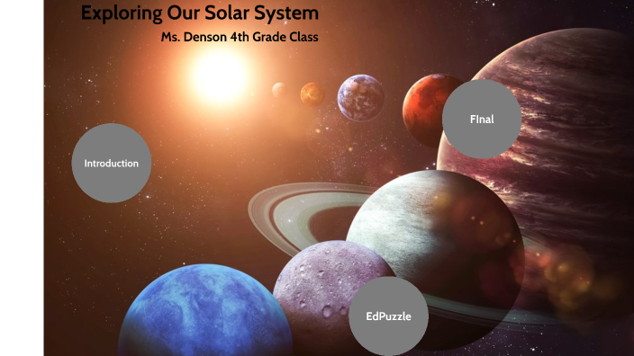 Exploring Our Solar System: Planets and Space by Makiya (Kiya) Denson ...