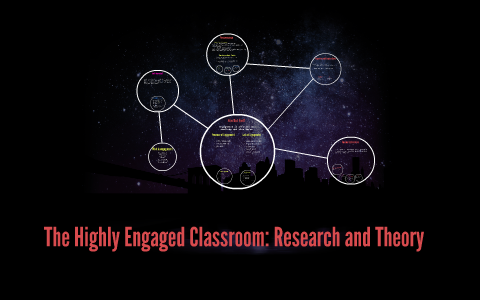 The Highly Engaged Classroom: Research and Theory by on Prezi
