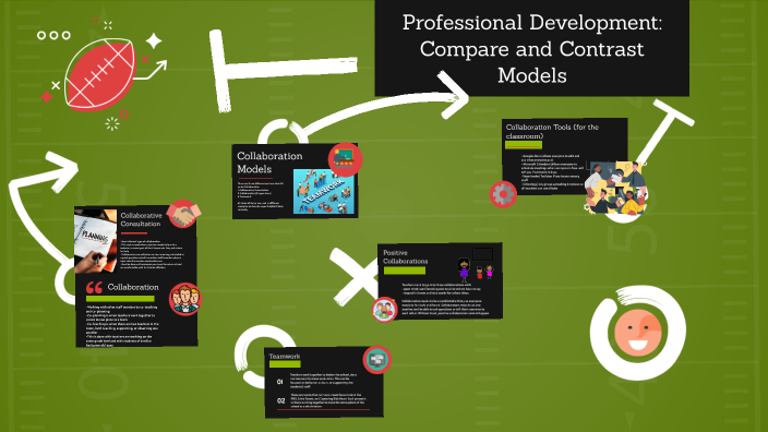 Professional Development: Compare and Contrast Models by Brianna Castle ...
