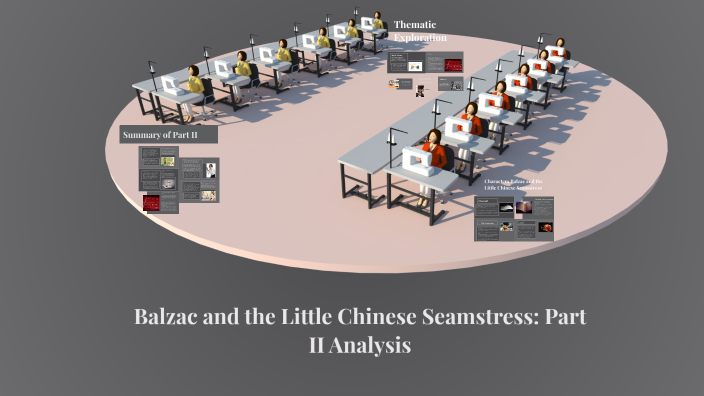 Balzac and the Little Chinese Seamstress: Part II Analysis by Djenneba ...