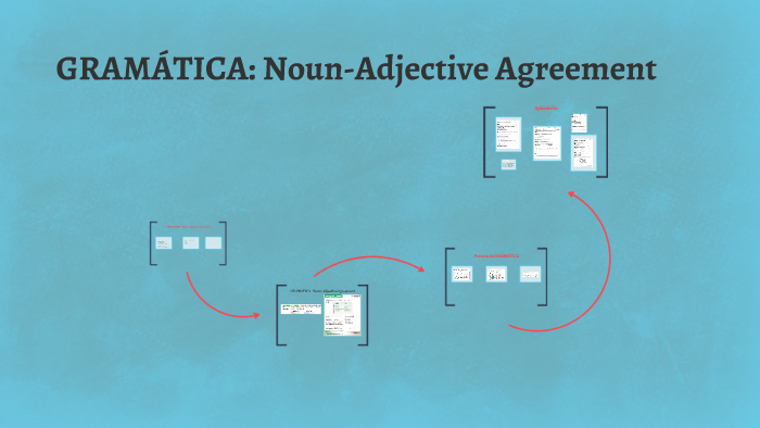 GRAMÁTICA: Noun-Adjective Agreement by Marilin Musser on Prezi