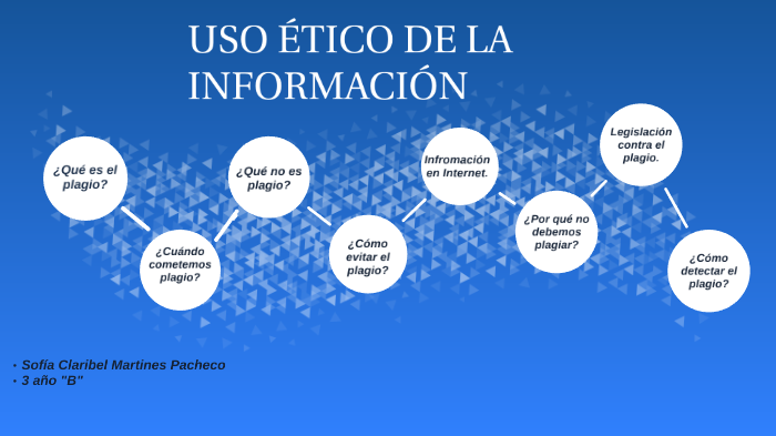 Uso ético de la información. by Sofia Martines Pacheco on Prezi
