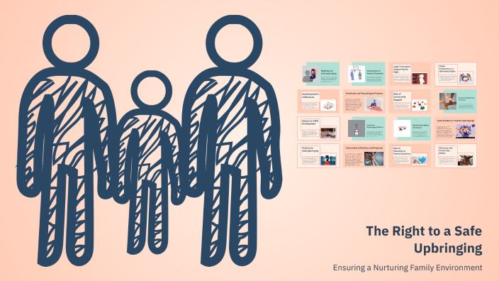 The right to a safe upbringing and family situation by agnes norsten on ...