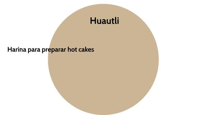 Huautli by Samantha González on Prezi