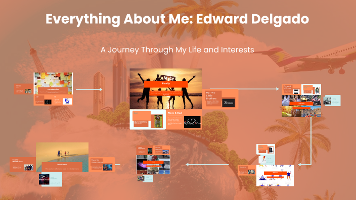 Everything About Me: Edward Delgado by Edward Delgado on Prezi