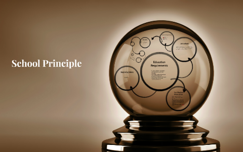 School Principle by selena jaime on Prezi