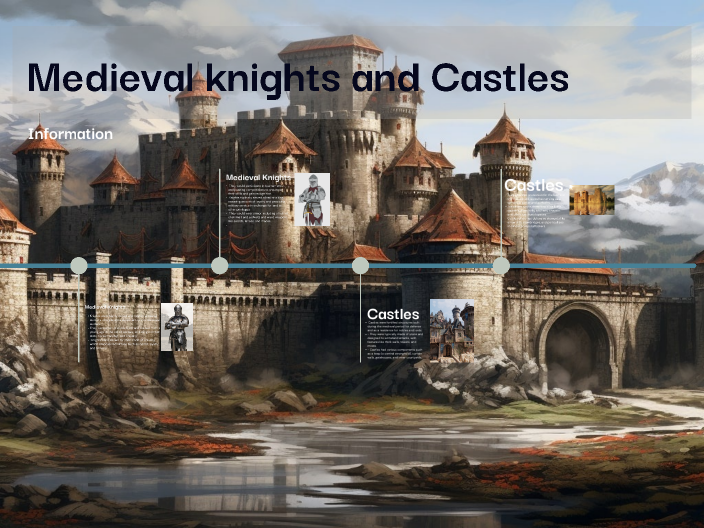 Medieval knights and Castles by 4344 on Prezi
