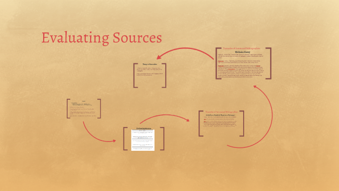 Evaluating Sources by on Prezi