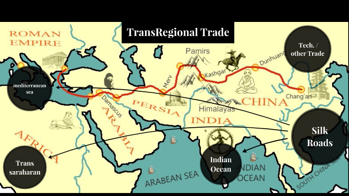 silk road project by andrew coleman on Prezi