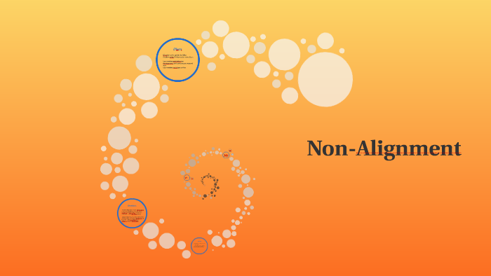 Non-Alignment by Samantha Dowling on Prezi