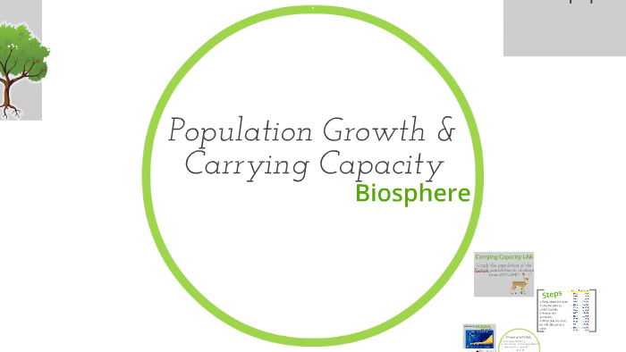 Population Growth & Carrying Capacity by stephanie erps on Prezi