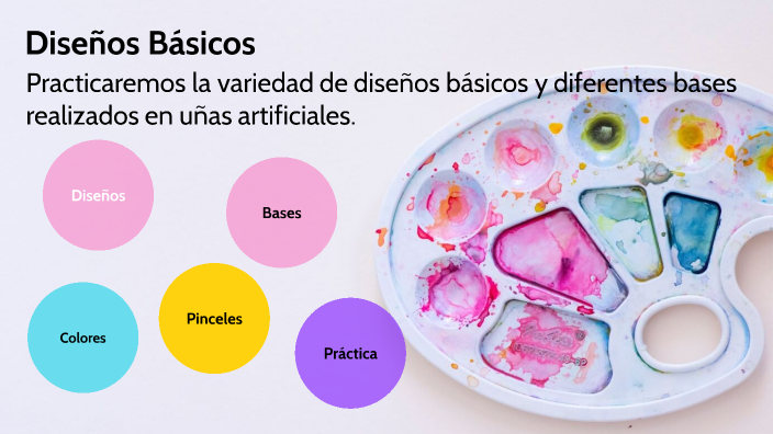 Yaritza #3 Diseños Básicos y Variaciones by Yaritza Negron on Prezi