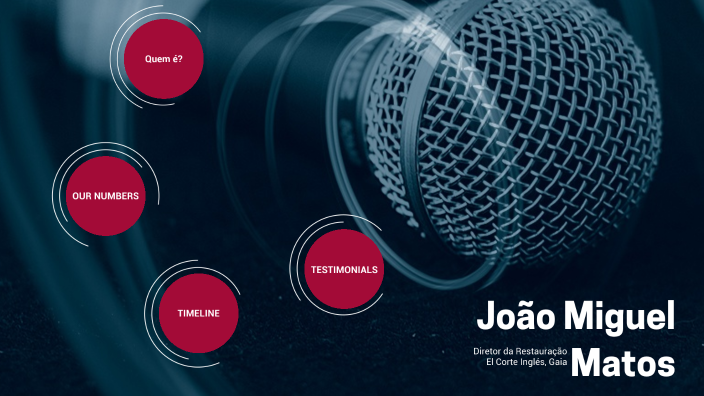 Entrevista João Matos by Joana Reis on Prezi