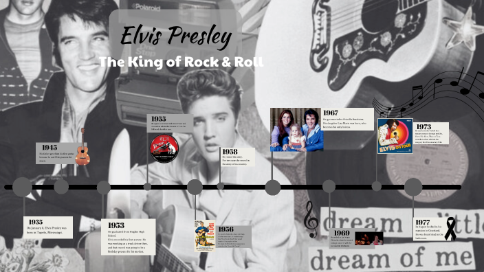 Timeline Elvis Presley's life by Michelle Igbojionu on Prezi