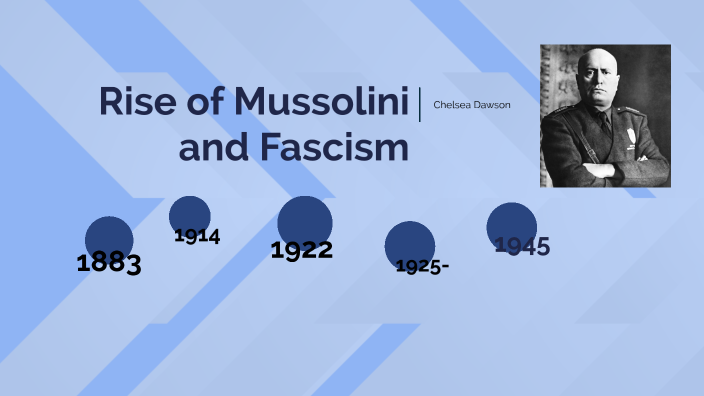 Rise of Mussolini and Fascism by chelsea dawson on Prezi