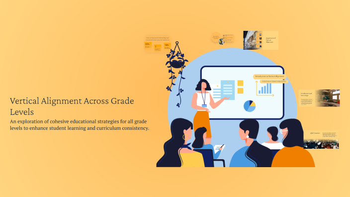 Vertical Alignment Across Grade Levels by Stephanie McGaha on Prezi
