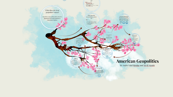 American Geopolitics by andre pardue on Prezi