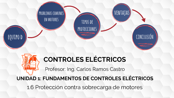 UNIDAD 1: FUNDAMENTOS DE CONTROLES ELÉCTRICOS by Adelyn Lopez on Prezi