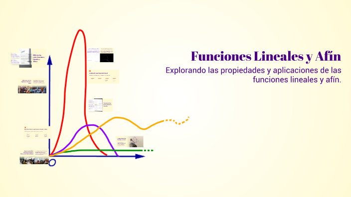 Funciones Lineales y Afín by Elizabeth Mendez on Prezi